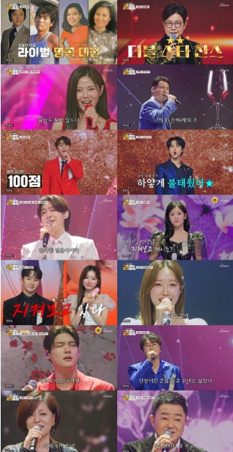 'Gold Friday' Son Bin-a Scores 100 Points... Kim Yong-bin, Caught by ...